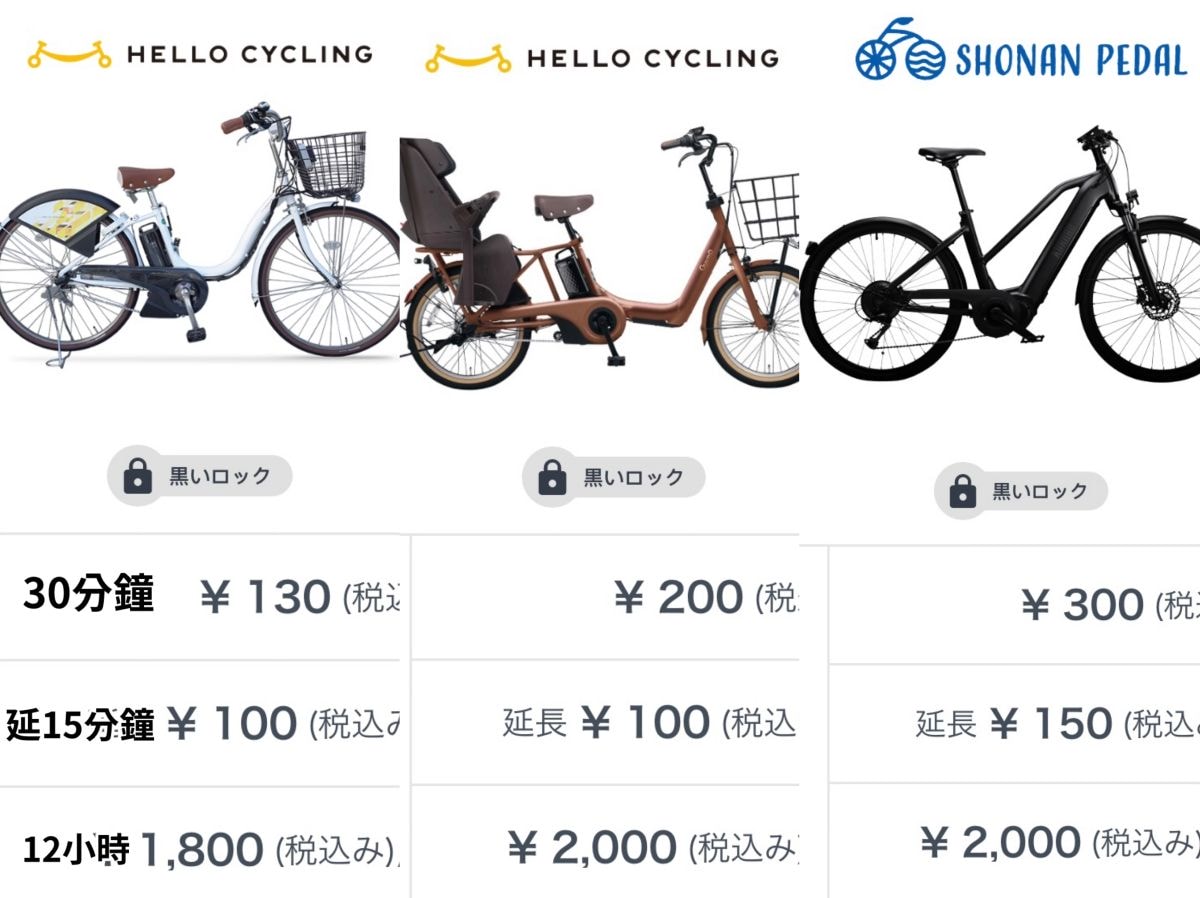 日本共享單車推薦｜Hello Cycling全國據點多，不會日文也可以輕鬆租借 – 美食探測咦